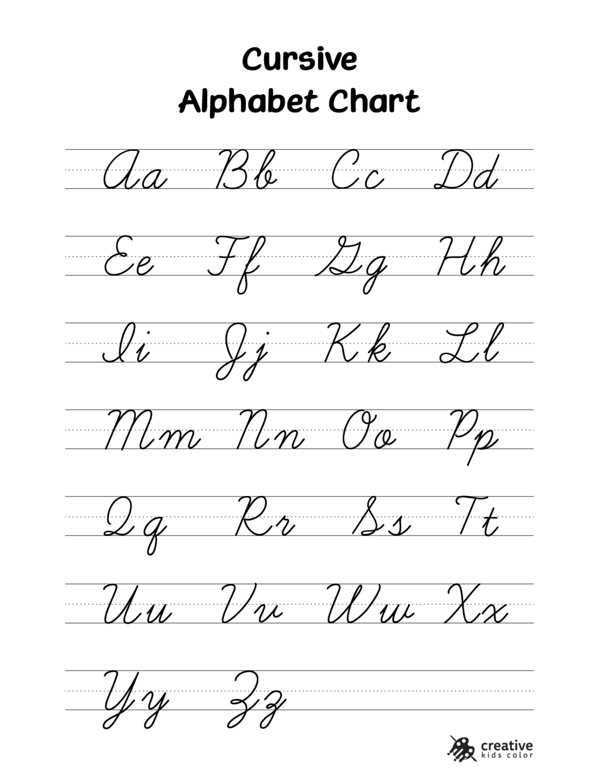 Free Printable Cursive Alphabet Charts & Worksheets