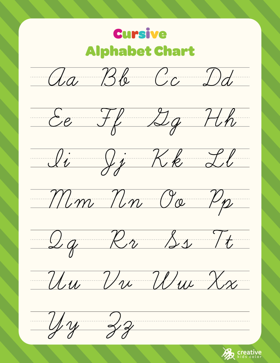 Free Printable Cursive Alphabet Charts & Worksheets