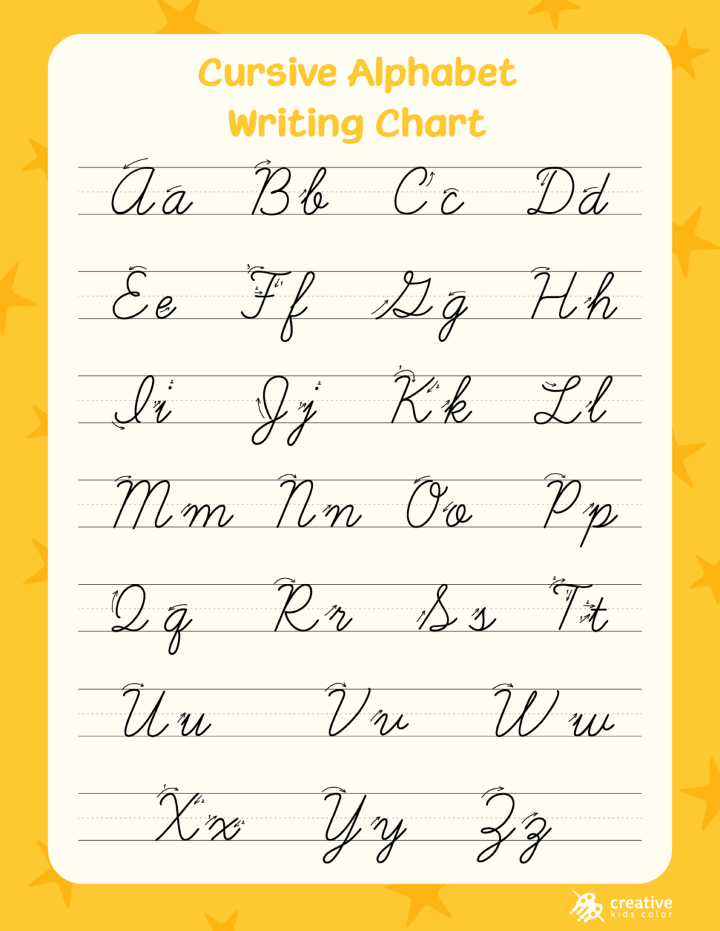 Free Printable Cursive Alphabet Charts & Worksheets